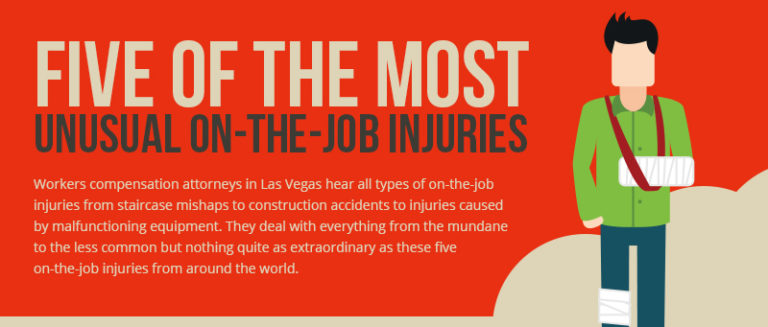 Five of the Most Unusual On-the-Job Injuries | George Bochanis Injury ...