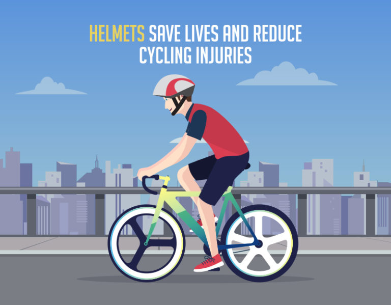 Bicycle Helmets Can Save Life | Law Offices of George T. Bochanis